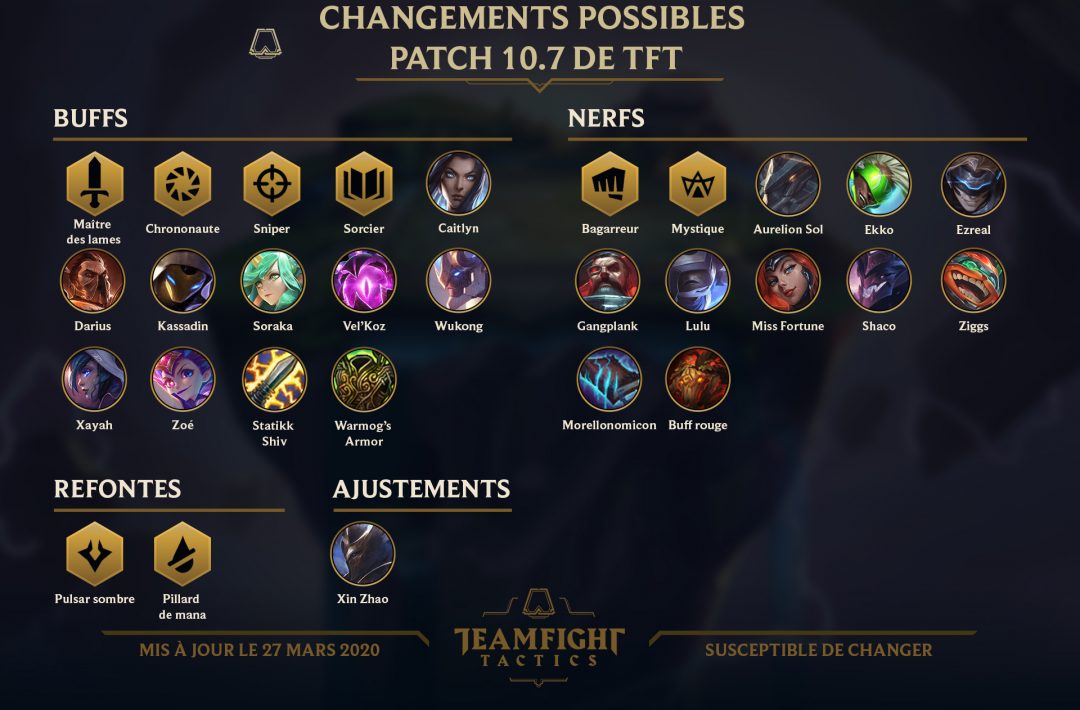 TFT Patch 10.7 : toutes les infos - ArmaTeam