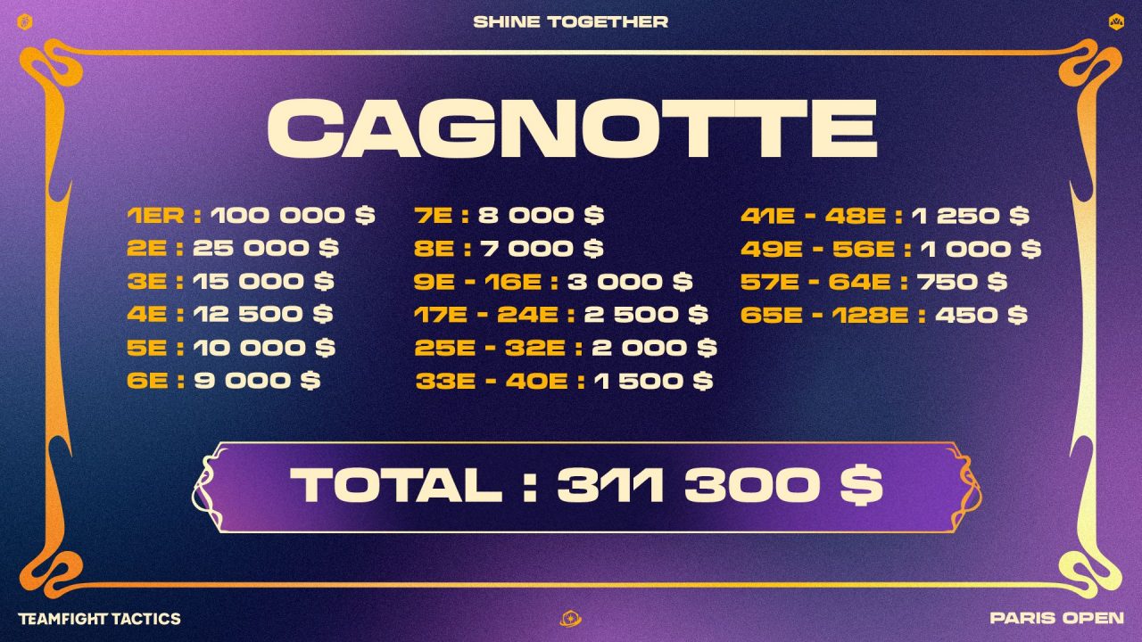 TFT Paris Open 2025 : trois jours de compétition à Paris - ArmaTeam